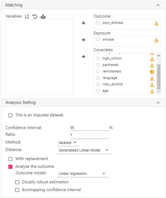Propensity Score Matching R bloggers