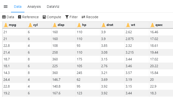Data Management Statsnotebook Simple Powerful Reproducible 